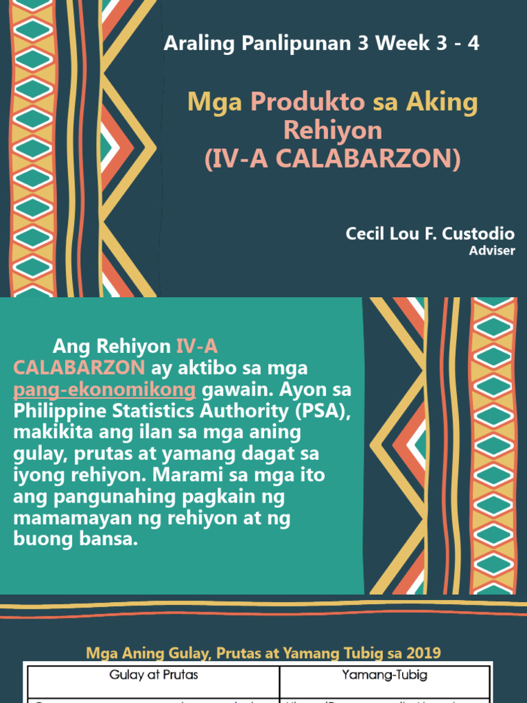 Mga Produkto Sa Aking Rehiyon AP3 Q4 W3-4 | PDF