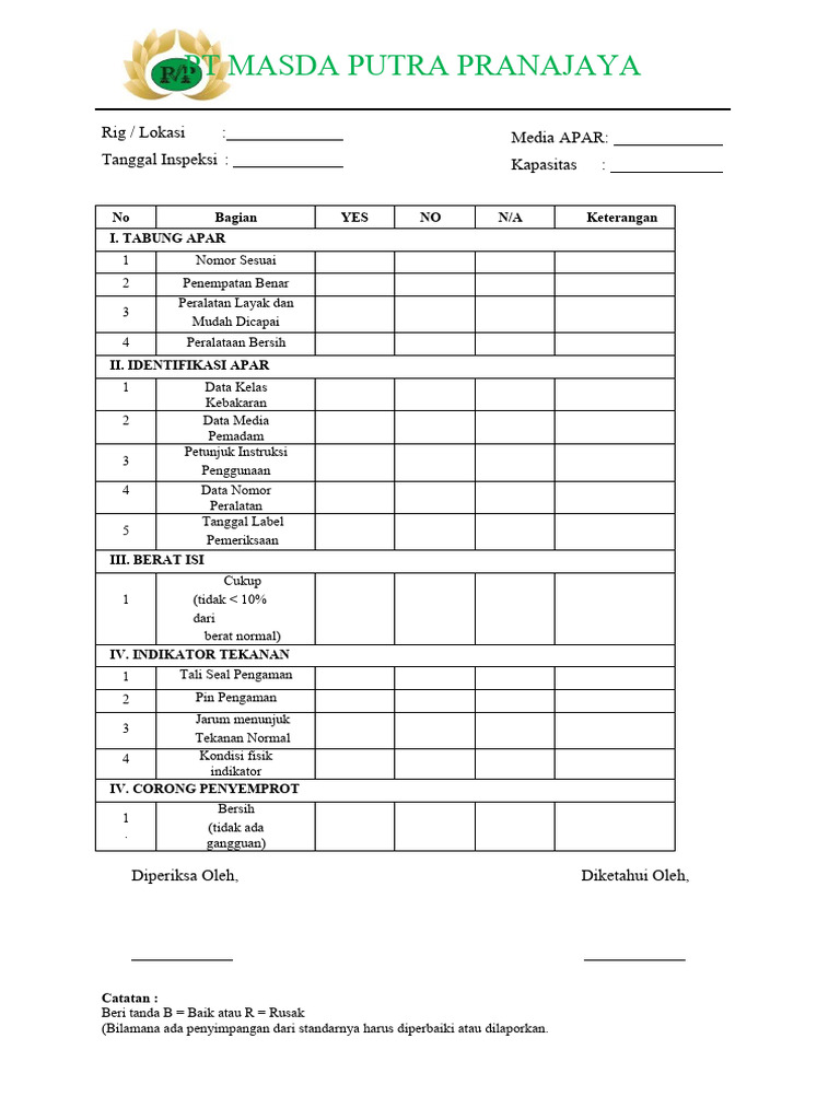 APAR Inspection Checklist Guide | PDF