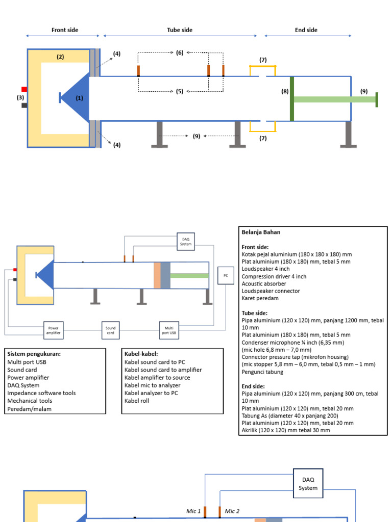 Impedance Tube - Rough Sketch 2D | PDF | Microphone | Computer Engineering