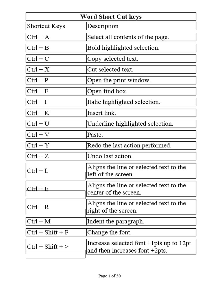 All Shortcut | PDF | Double Click | Microsoft Excel