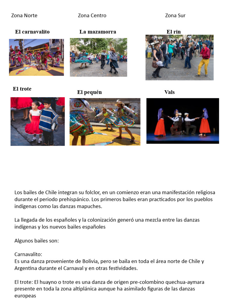 Bailes Folclóricos de Chile: Tradición y Variedad | PDF | Arte