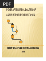 Simbol Flowchart dalam SOP Administrasi | PDF