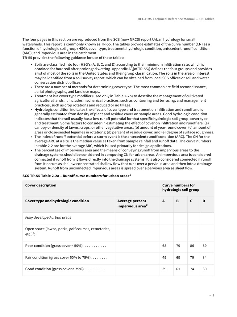 CN Tables for Hydrologic Analysis | PDF | Surface Runoff ...