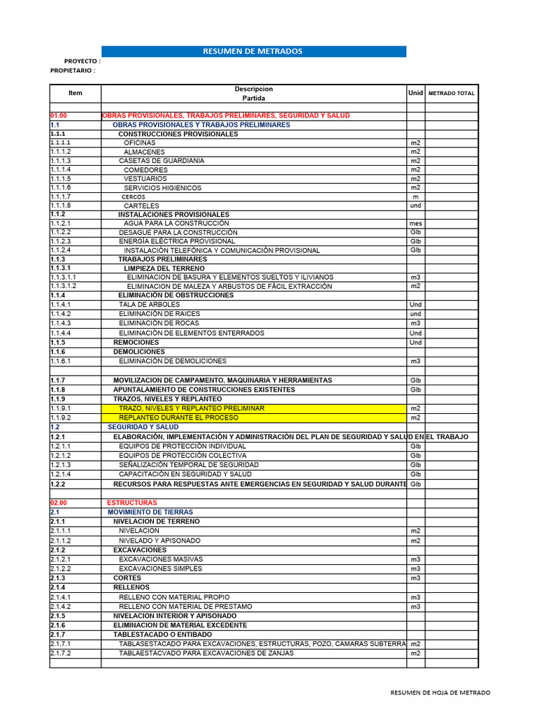 Formato de Plantilla de Metrados Sesion 3 - Centicon 2023 | PDF | Hormigón | edificio