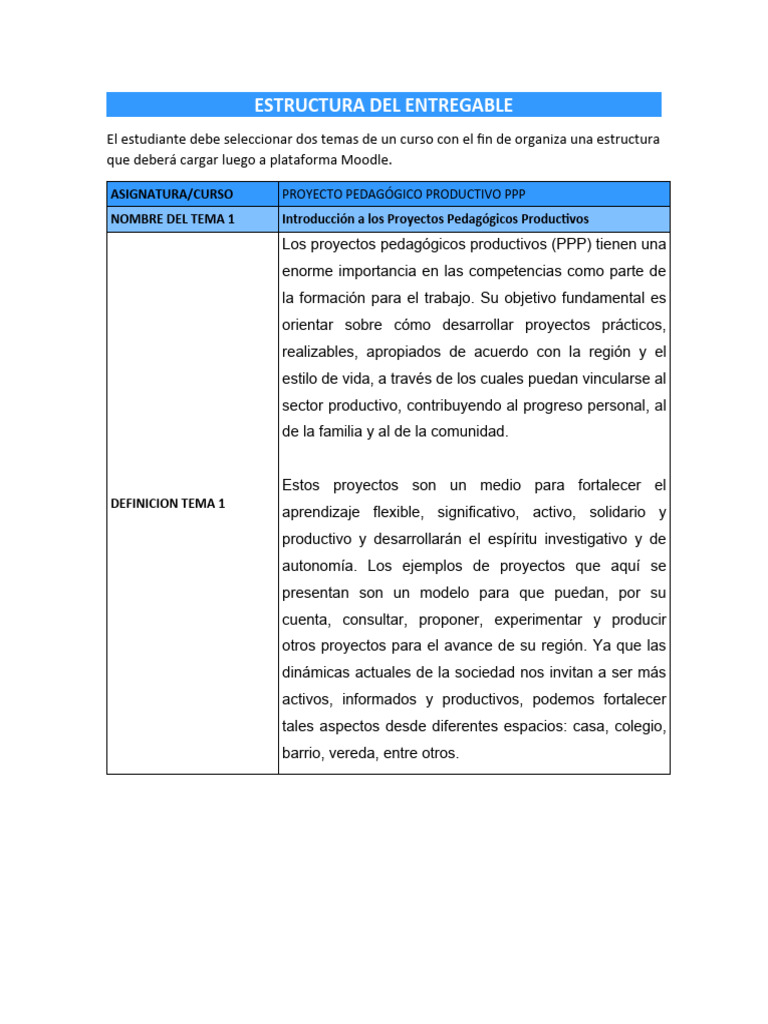 Terry Bueno Pedraza ESTRUCTURA DEL ENTREGABLE Módulo 2 | PDF | Iniciativa empresarial | Sicología
