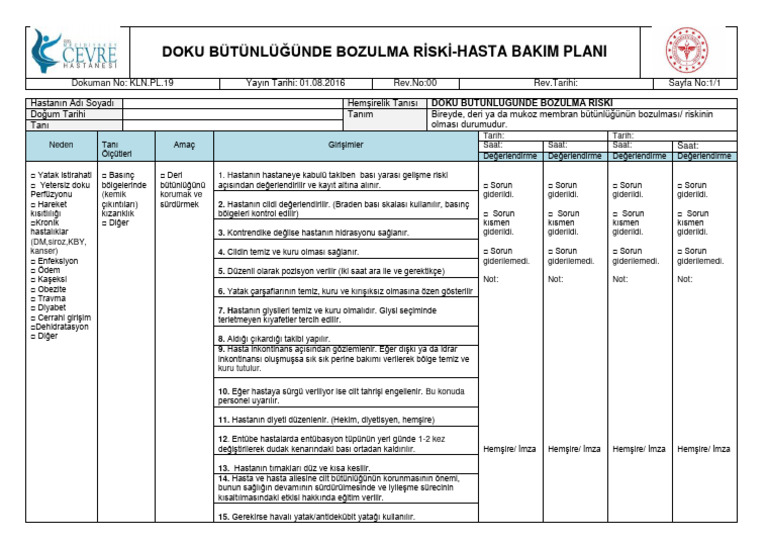 Klnpl19 Doku Butunlugunde Bozulma Riski Hasta Bakim Planipdf 20210811173800 | PDF