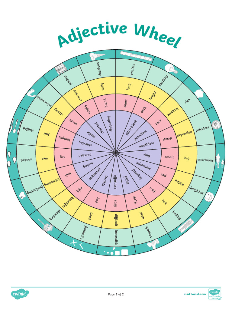 T e 2551420 Adjective Wheel For Extreme and Non Extreme Adjectives - Ver - 2 | PDF