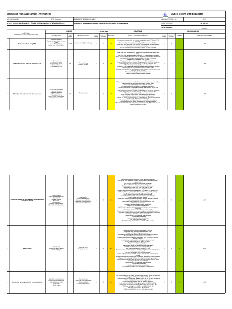 Risk Assessment Carpentry Works For Dismantling Wooden Boxes | PDF ...