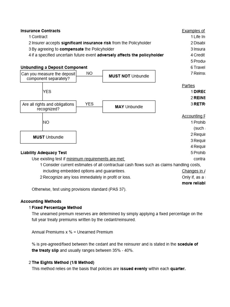IC and SCA | PDF | Insurance | Reinsurance