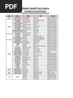 Duty Doctor's Roster | PDF