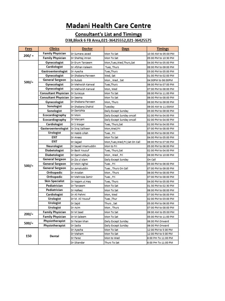 Consultant List Updated | PDF | Science & Mathematics | Lifestyle