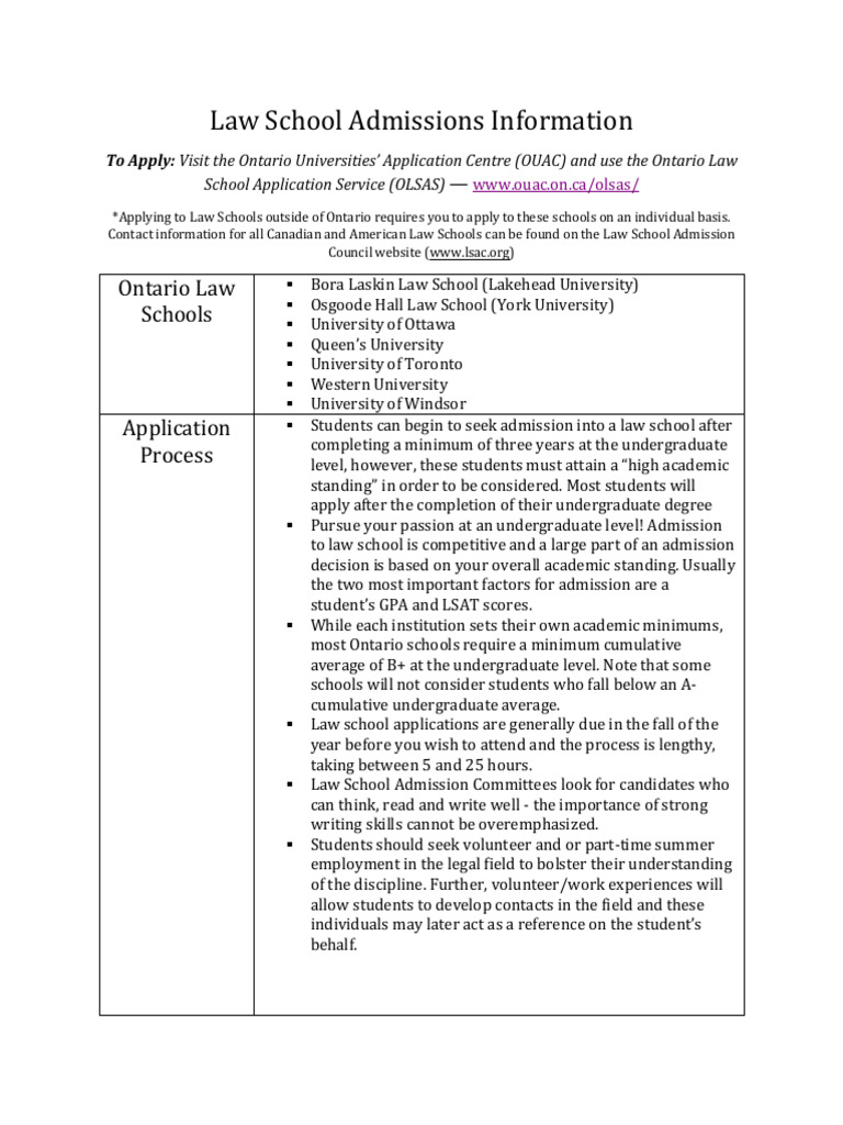 Law School Information - July 2019 | PDF | University And College ...