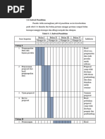 Rencana Jadwal Penelitian | PDF