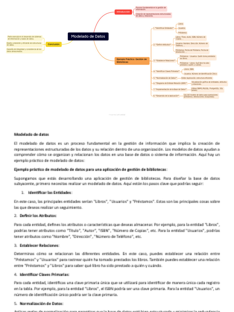 5.-Tema S6 | PDF | Bases de datos | Mi sql