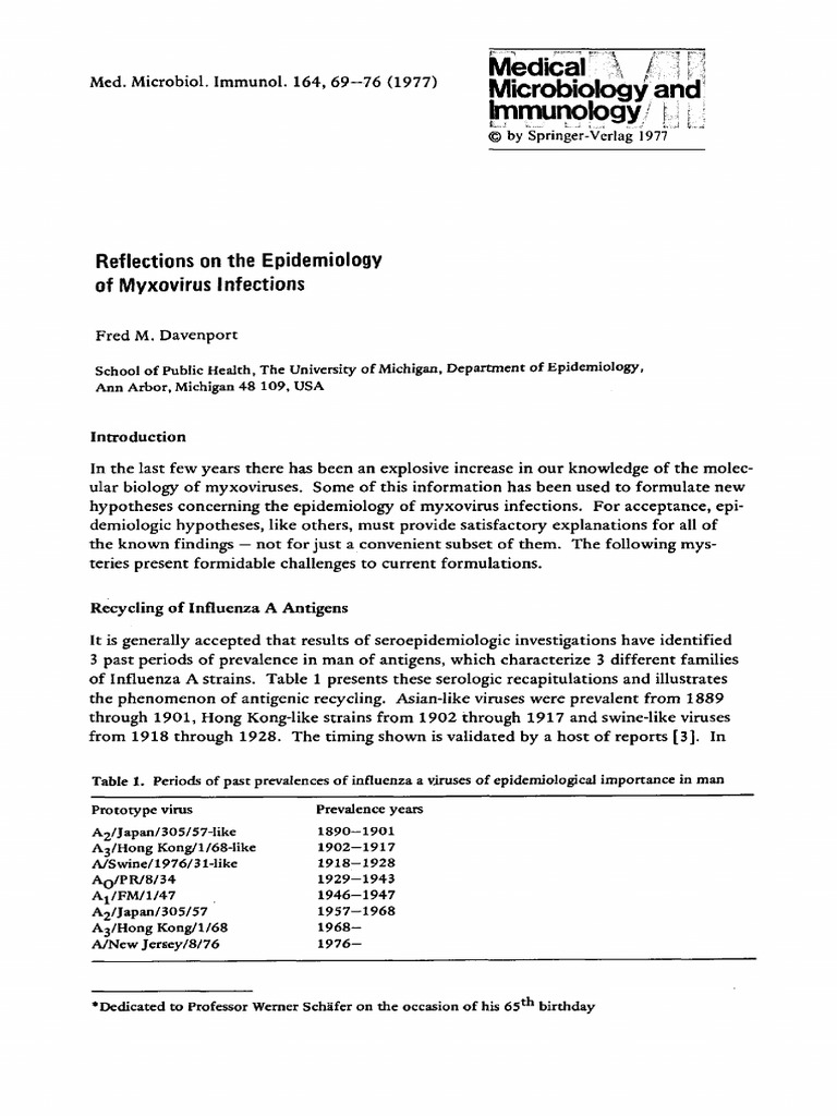 Myxo 1 | PDF | Influenza | Virus