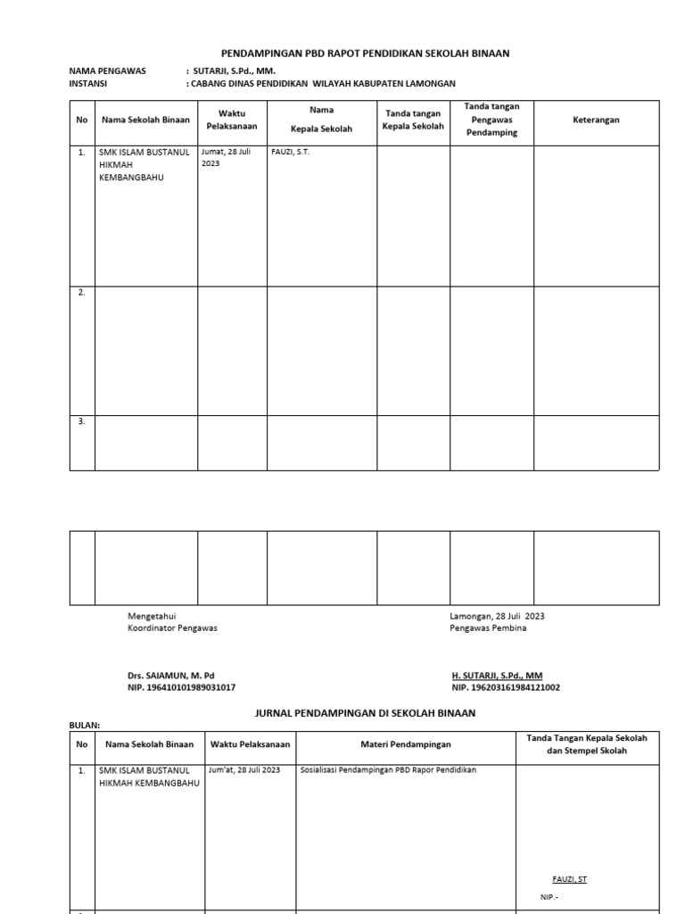 Jurnal Pendampingan PBD Rapor Pendidikan | PDF