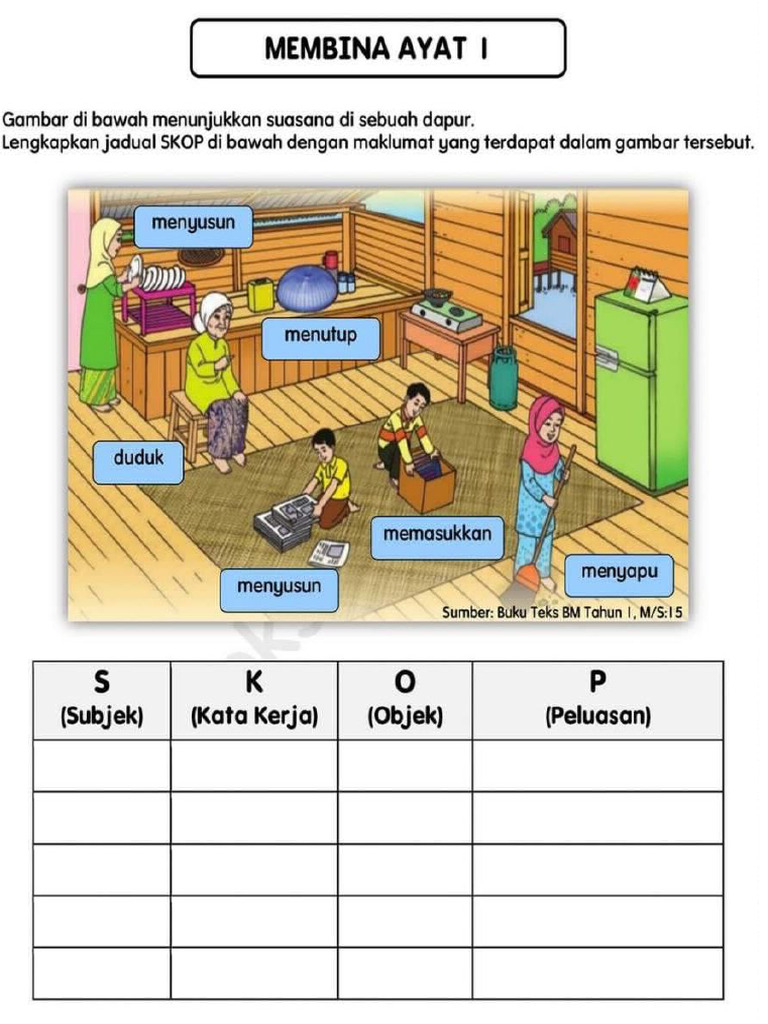 Bina Ayat Mudah Skop | PDF