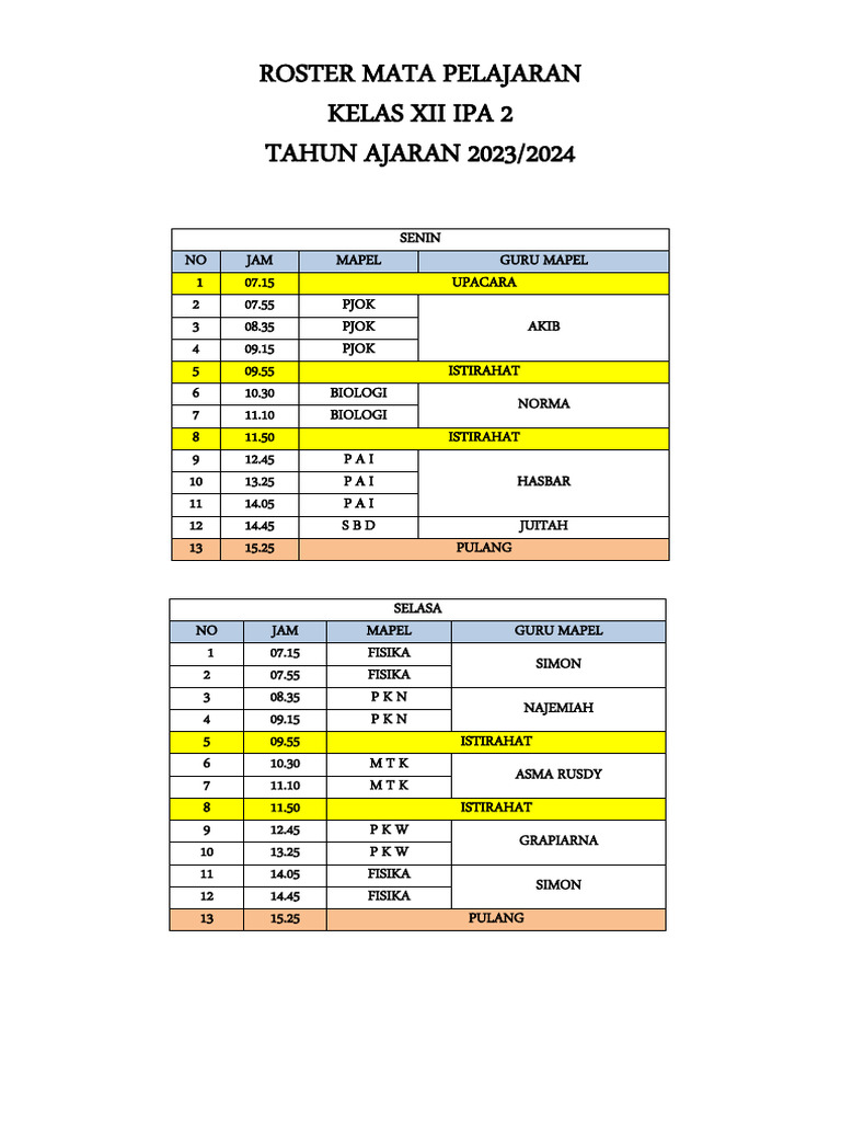 Roster Kelas XII IPA 2 2023/2024 | PDF