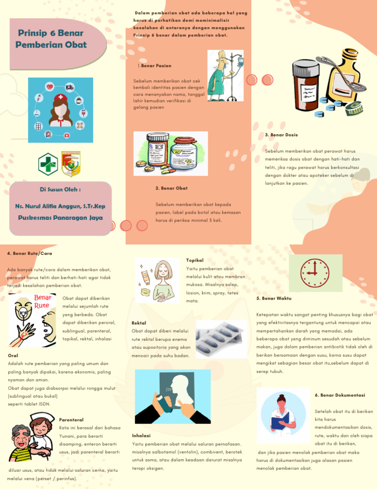 Leaflet Obat | PDF | Kesehatan Holistik