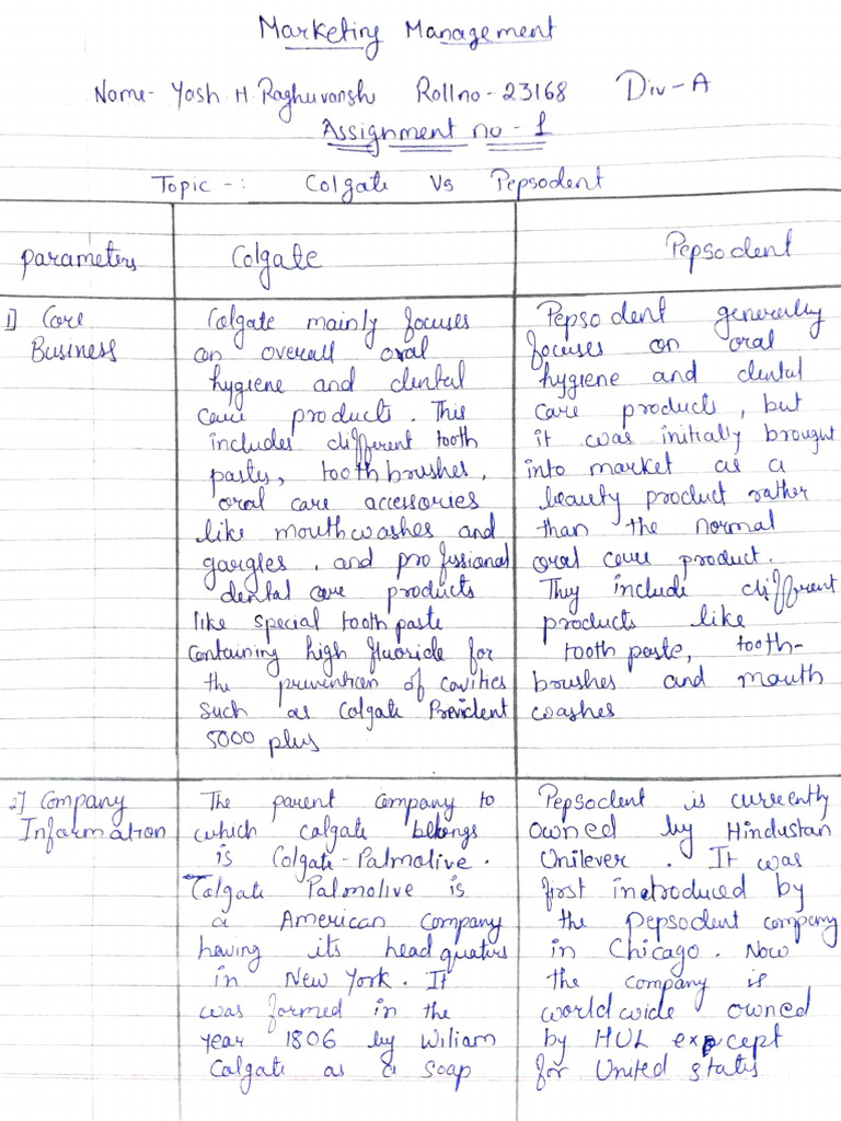 Comparison of Colgate Vs Pepsodent | PDF