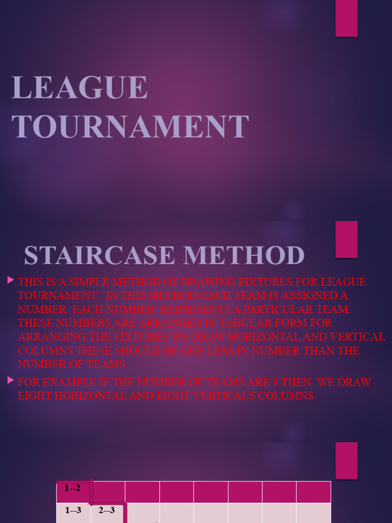 Staircase Method for League Fixtures | PDF