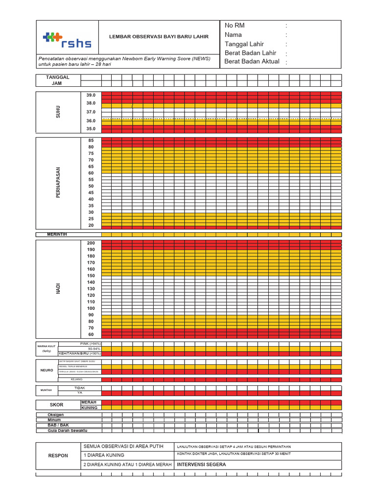 Form NEWS Manual Rev3 | PDF