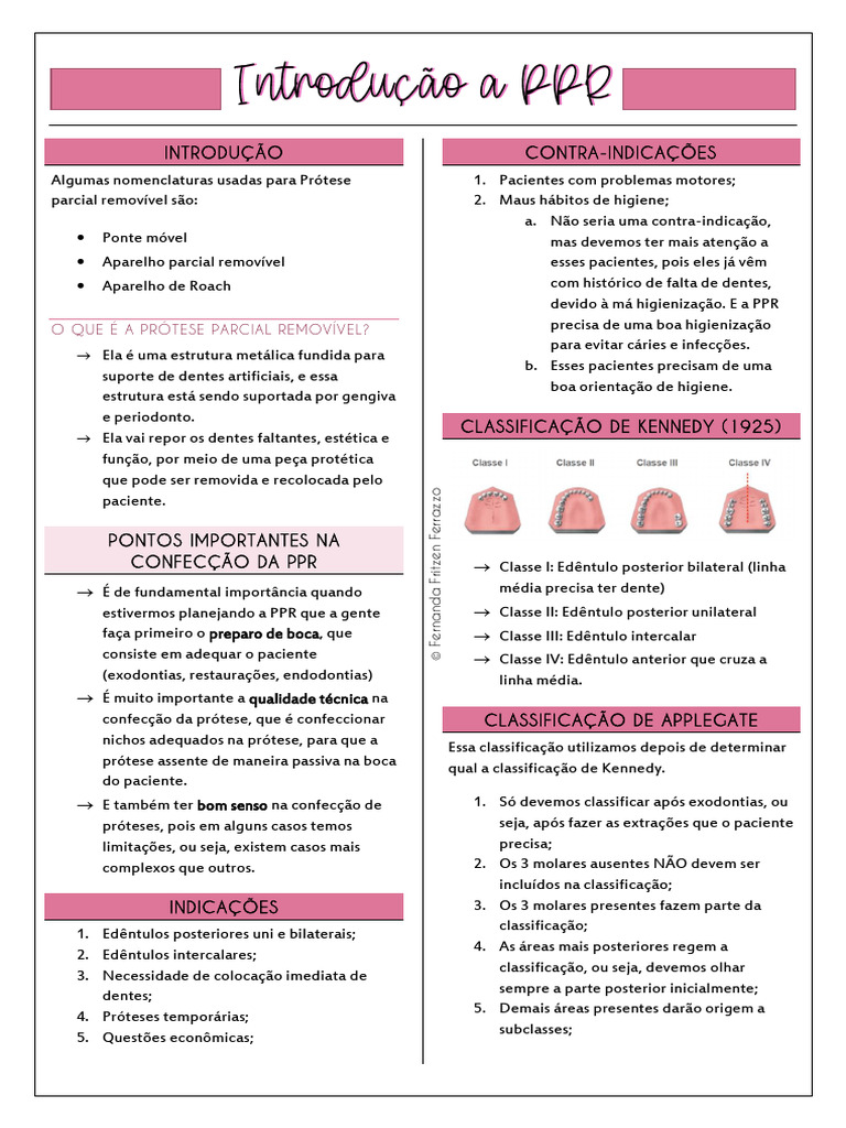 Introdução A PPR | PDF | Dente | Prótese