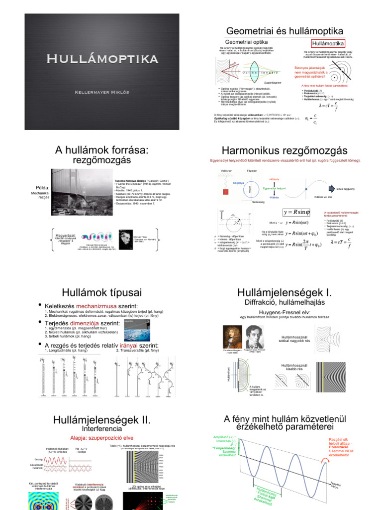 03 Hullámoptika 20230919 | PDF