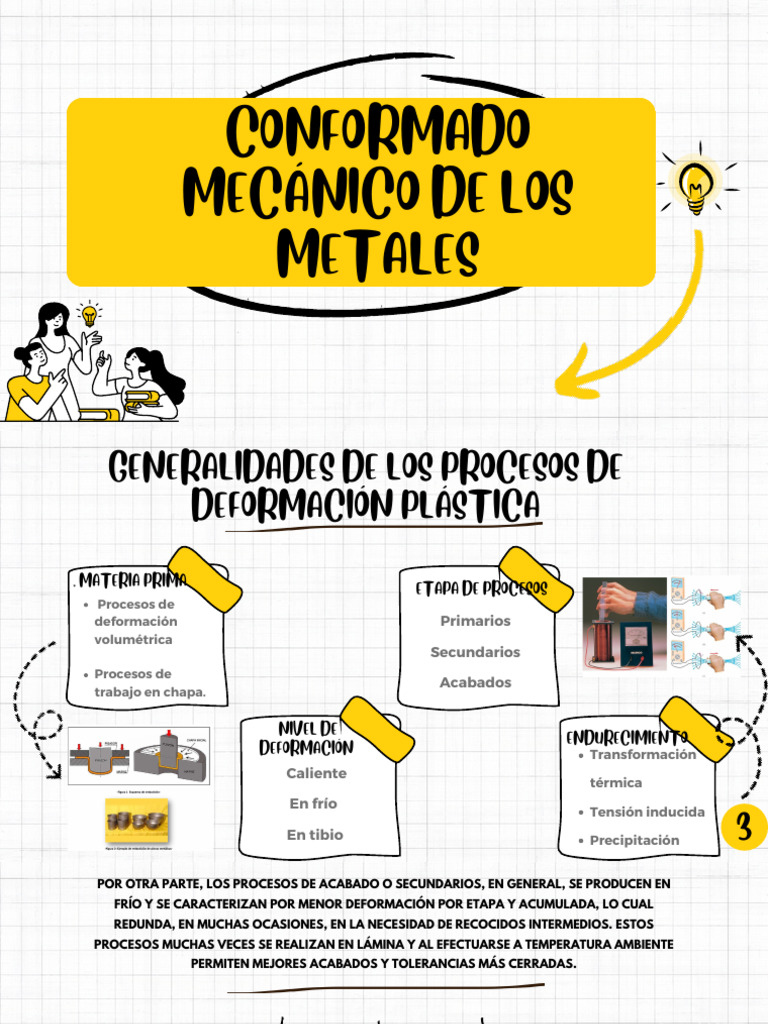 CONFORMADO MECÁNICO DE LOS METALES (1) | PDF