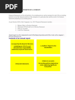 Class 12 Journal Entries Guide | PDF | Goodwill (Accounting) | Discounting