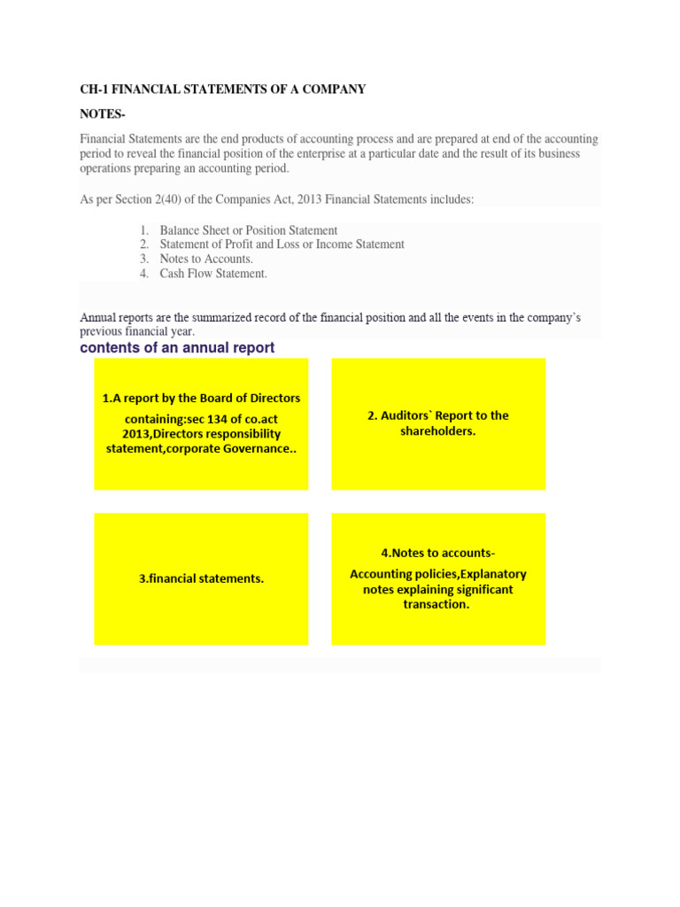 Class-12 CH-1& 2 Notes-1 | PDF | Financial Statement | Balance Sheet