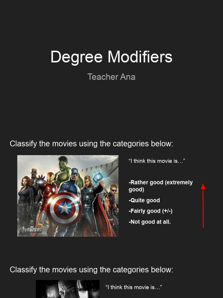 Degree Modifiers | PDF