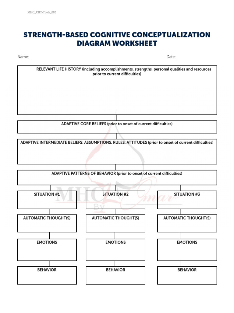 MHC - CBT-Tools - 002-STRENGTH-BASED COGNITIVE CONCEPTUALIZATION ... MHC - CBT-Tools - 002-STRENGTH-BASED COGNITIVE CONCEPTUALIZATION ...