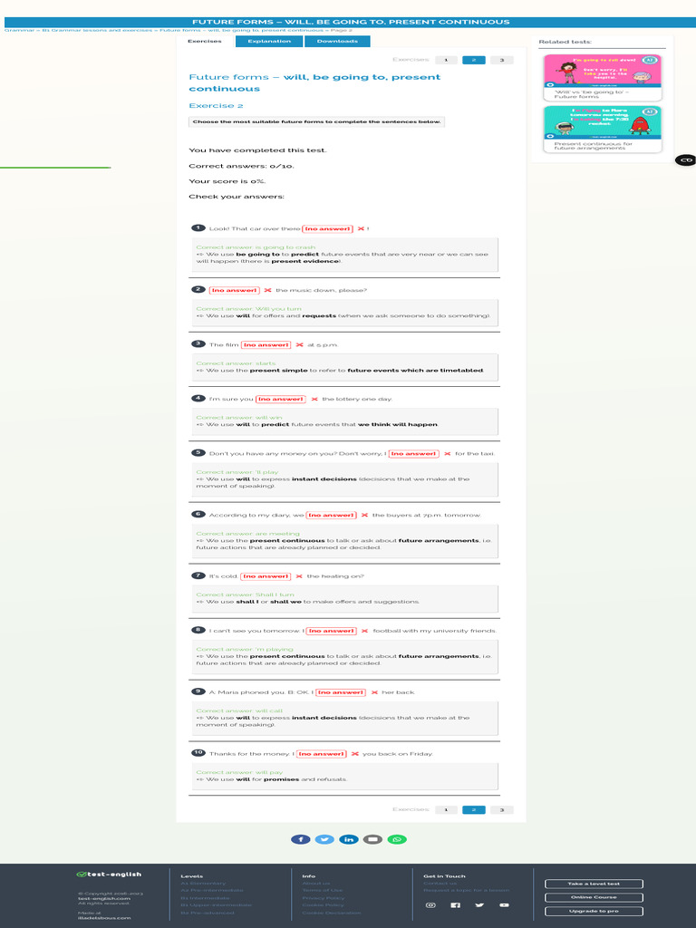 Future Forms - Will, Be Going To, Present Continuous - Page 2 of 3 ...