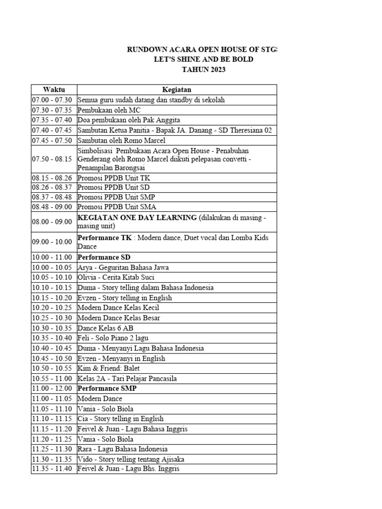 Rundown Acara Open House of Stgs - 2023 - Revisi Baru | PDF