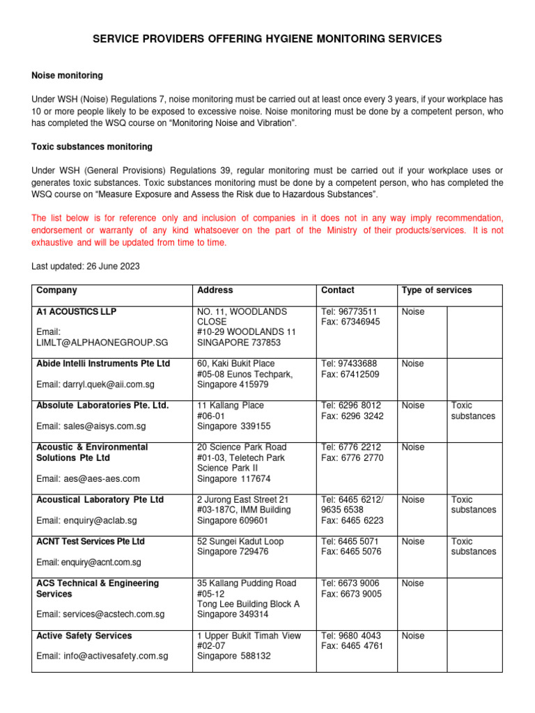 Hygiene Monitoring Service Providers | PDF | Noise | Qualia