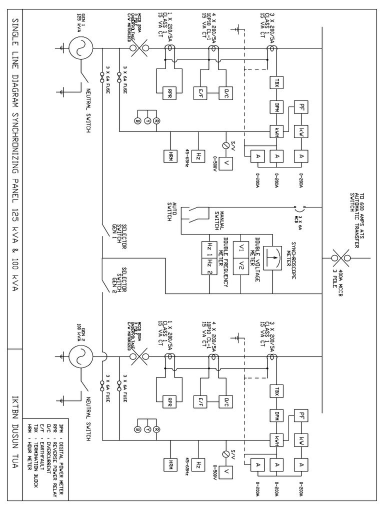 Single Line Diagram Synch Panel Iktbn | PDF