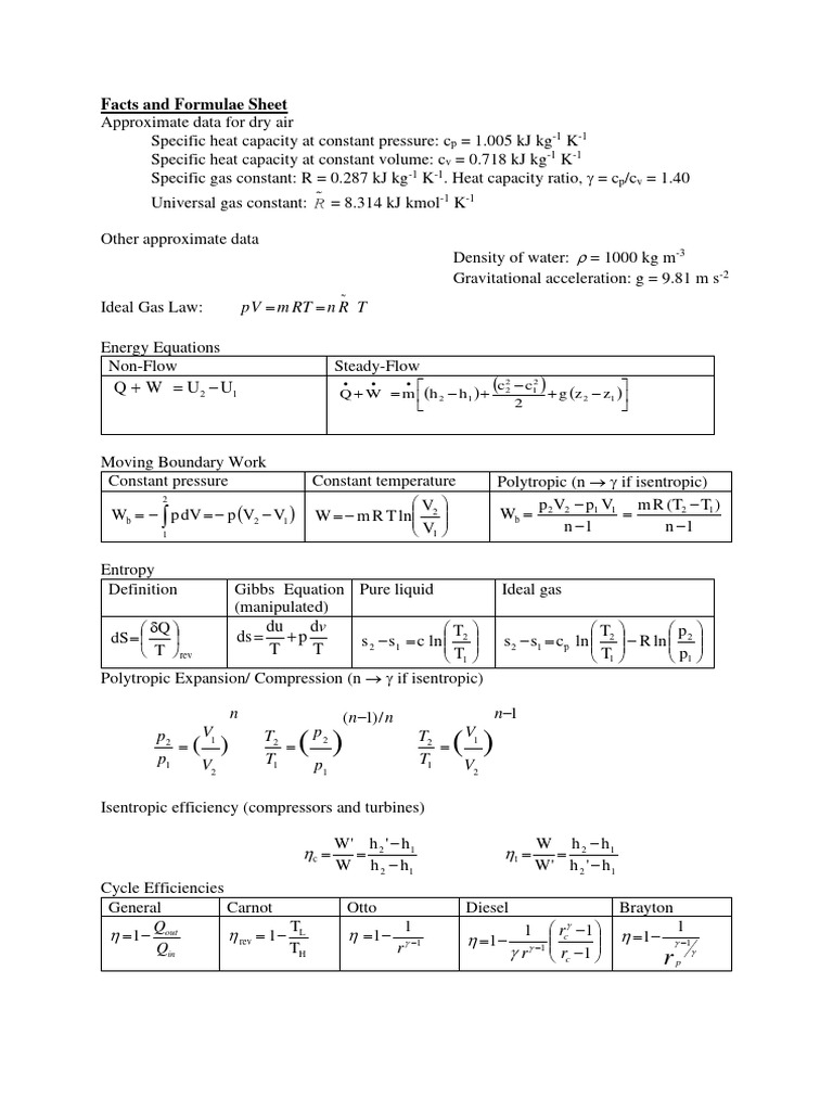 Old Thermo Exam Formula Sheet | Download Free PDF | Physical Sciences ...