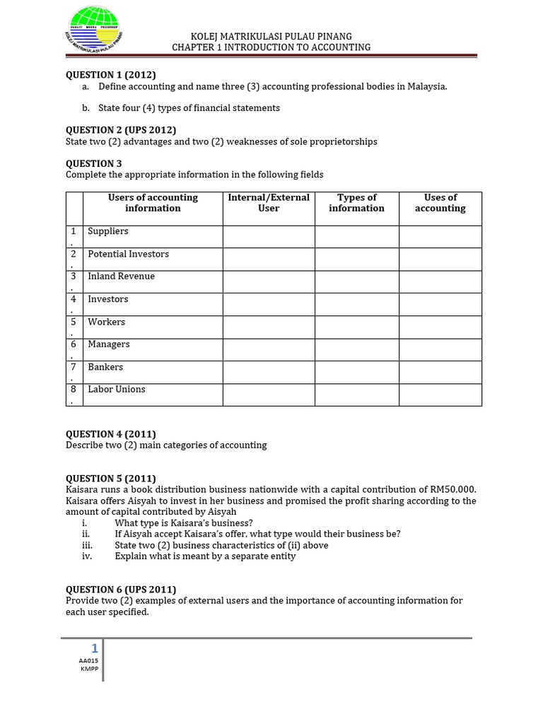 Tutor 1 | PDF | Accounting | Sole Proprietorship