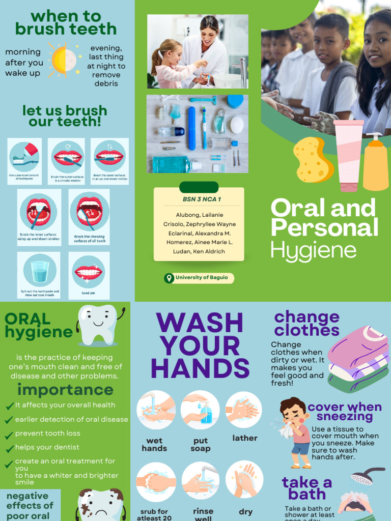 Personal and Oral Hygiene | PDF | Hygiene | Oral Hygiene