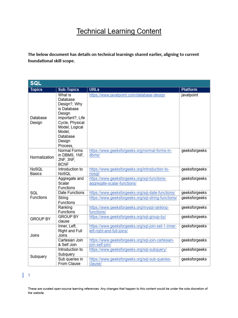 Csd Foundational Skills Learning Reference Links Pdf Databases Class Computer