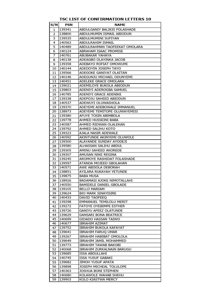 TSC List For Confirmation Letters 10 | PDF