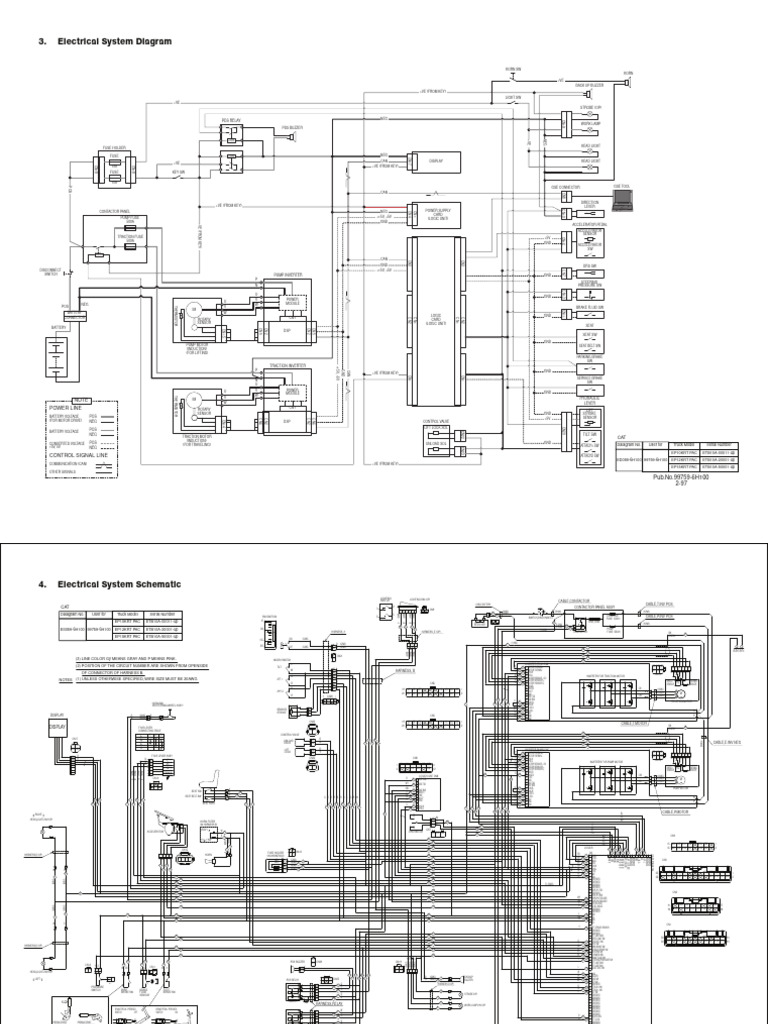 Diagnostica-Diagramma Elettrico EP-KRT-PAC | PDF | Mechanical ...