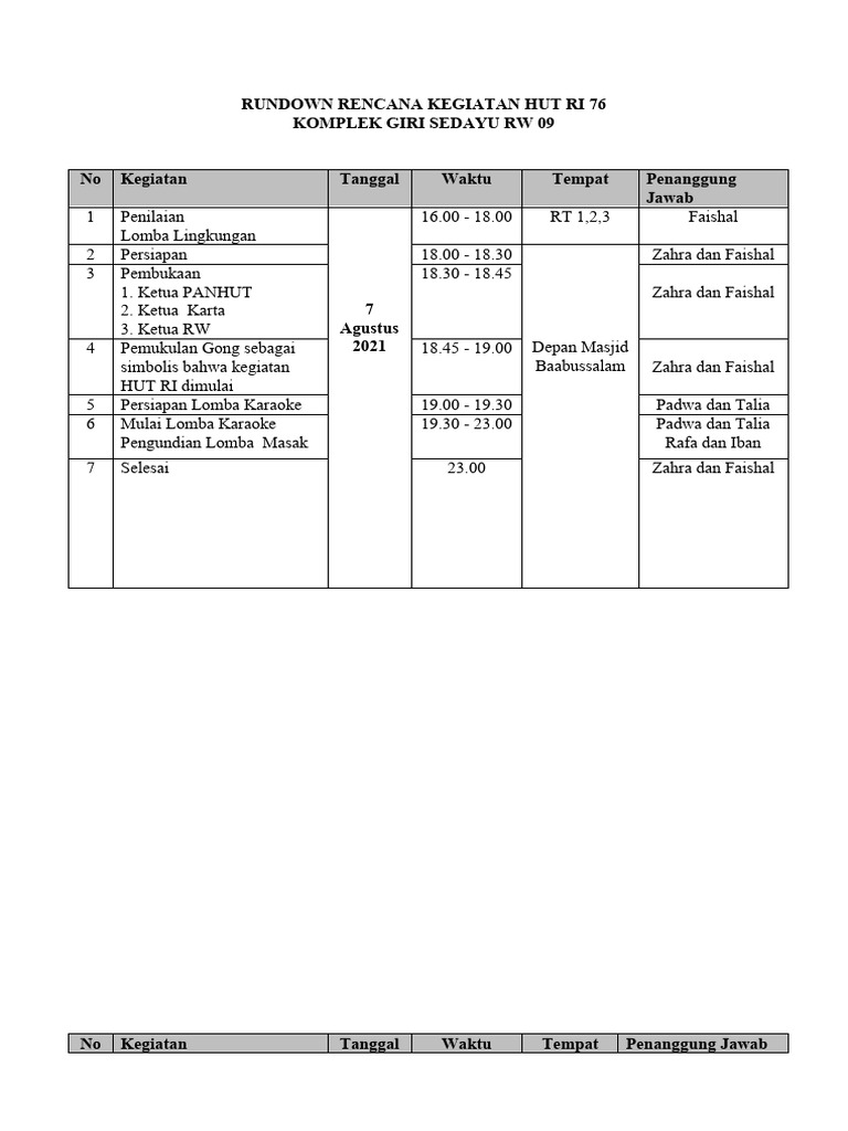 RUNDOWN HUT RI 76 - Revisi | PDF
