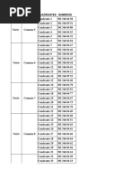 Barrios y Comunas de Popayán | PDF | Colombia