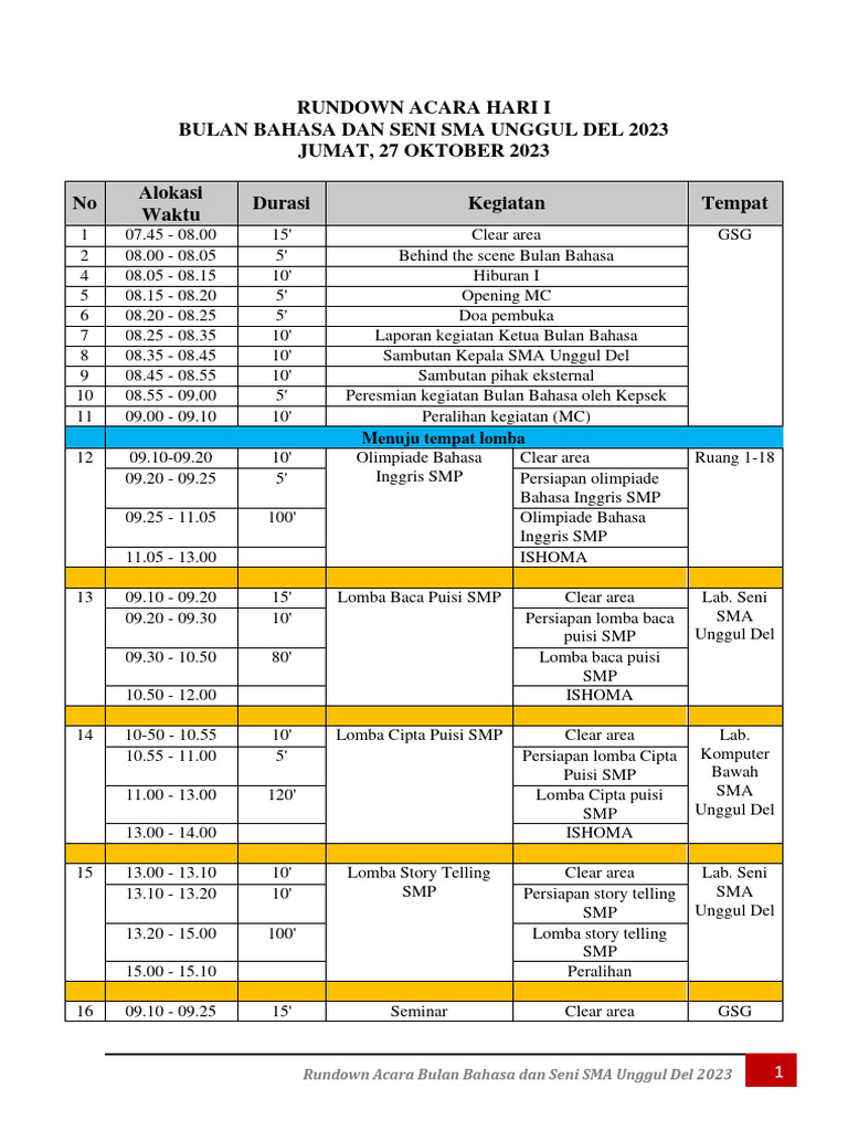 Rundown Acara Bulan Bahasa Hari I Sma Unggul Del 2 - 231023 - 154059 | PDF