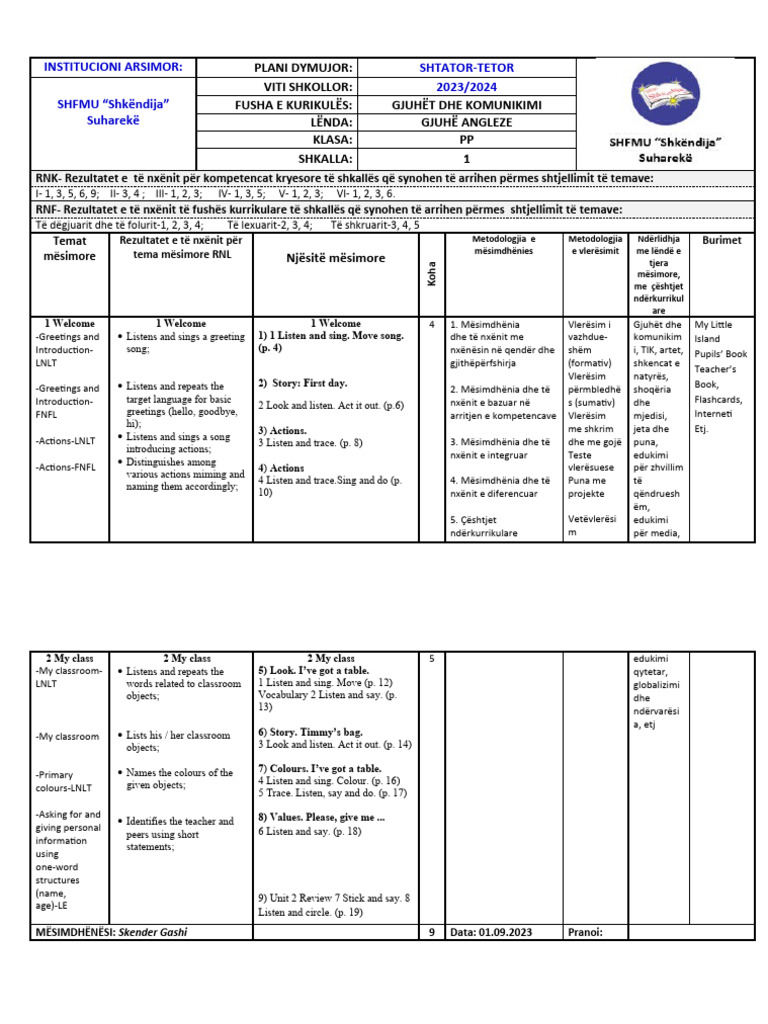 Plani Dymujor-Kl. pp-2023-24 | PDF