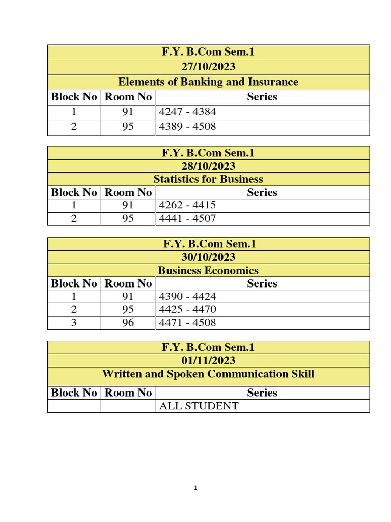FY Sem1 and TY Sem5 Seating Arrangement | PDF | Economies | Business