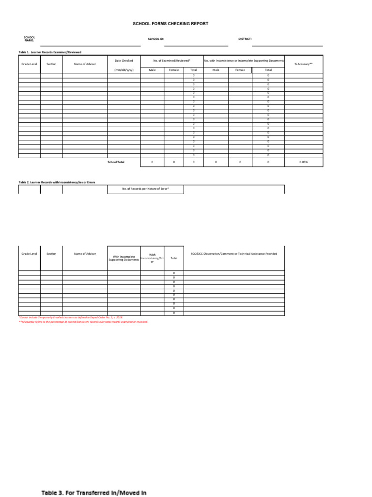 School Checking Report Forms 1 and 2 | PDF