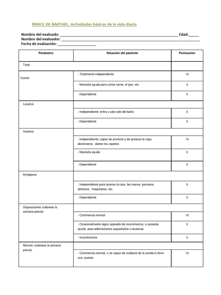 Índice de Barthel: Evaluación de Dependencia | PDF | Afasia | Medicina ...